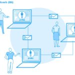 Social Software explained in more detail - Welcome IT professional