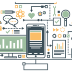 The different types of software packages - Welcome IT professional